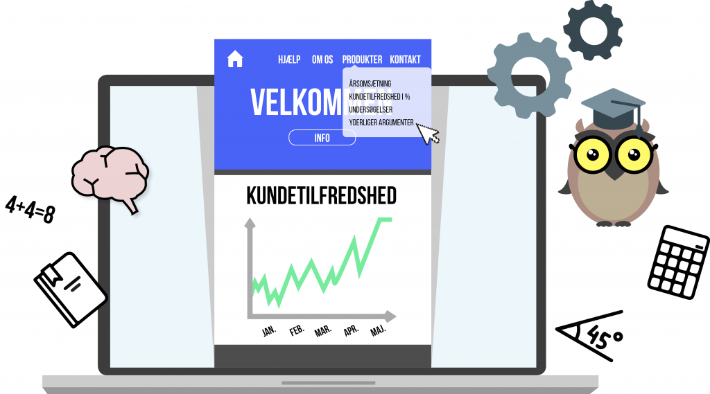 Sådan bruger du appelformerne i din kommunikation - NemProgrammering.dk